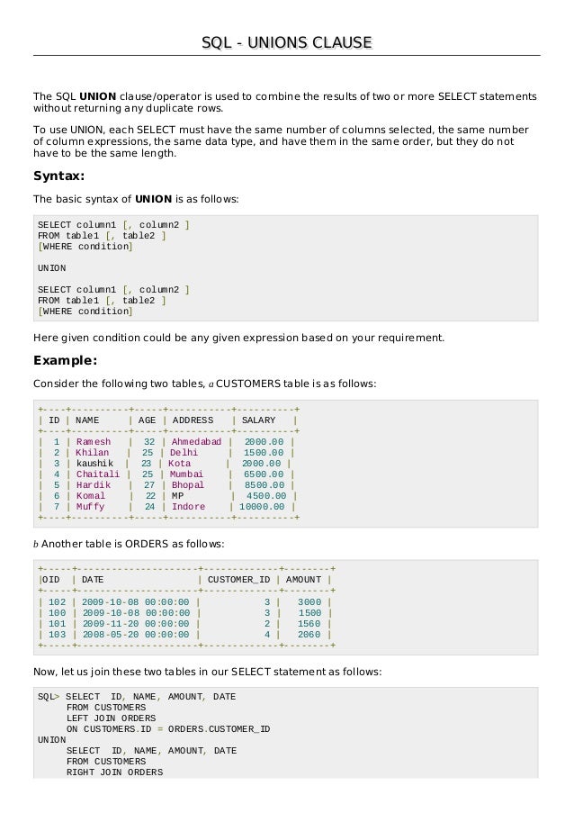 Sql Complete Tutorial All Topics Covered