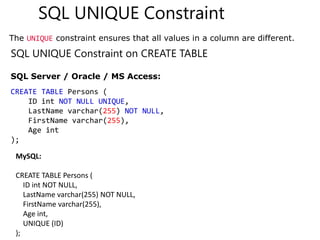 Constraints in Structure Query Language. | PPT