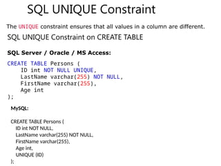 basic of SQL constraints in database management system | PPT