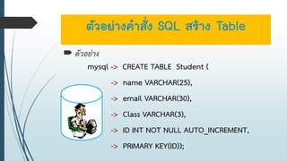 คำสั่ง Sql เบื้องต้น(create table) | PDF