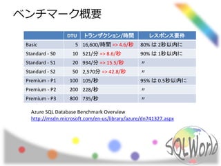 Sql database のご紹介 | PPTX