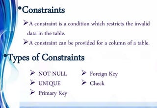 QSpiders - SQL (Data Base) | PPTX