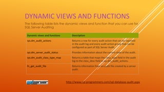 Sql database audit | PDF
