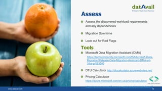 SQL to Azure Migrations | PPTX