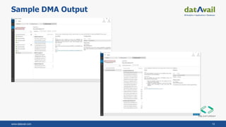 SQL to Azure Migrations | PPTX