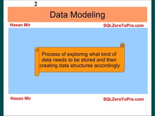 Introduction to Data Modeling | PPT