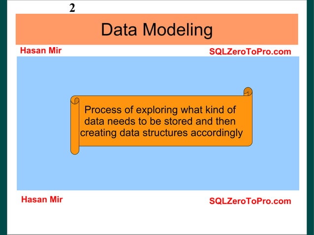 Introduction to Data Modeling | PPT