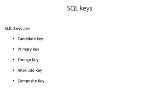 SQL Data types and Constarints.pptx
