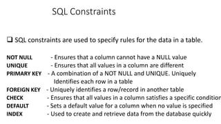 SQL Data types and Constarints.pptx