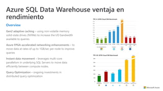Sql datawarehouse azure | PPTX | Databases | Computer Software and ...