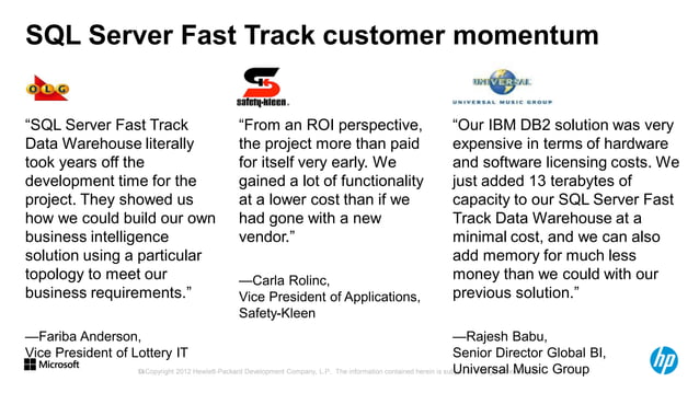 SQLDay2013_MarcinSzeliga_SQLServer2012FastTrackDWReferenceArchitectures ...