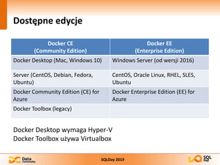 SQL Server + docker - pierwsze kroki | PDF | Databases | Computer Software and Applications