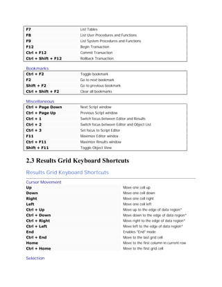 Sql dbx | PDF
