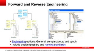 Oracle SQL Developer Data Modeler - Version Control Your Designs | PPTX