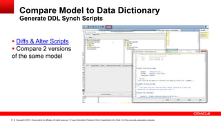 Oracle SQL Developer Data Modeler - Version Control Your Designs | PPTX