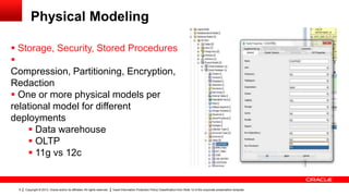 Oracle SQL Developer Data Modeler - Version Control Your Designs | PPTX