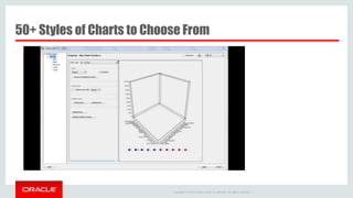 Oracle SQL Developer Reports | PPTX