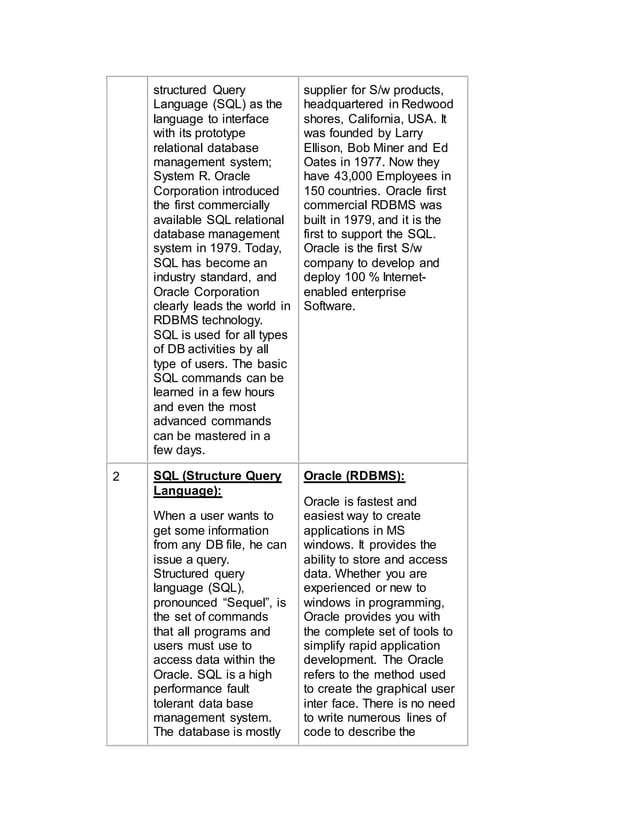 Sql Differences Sql Interview Questions Pdf
