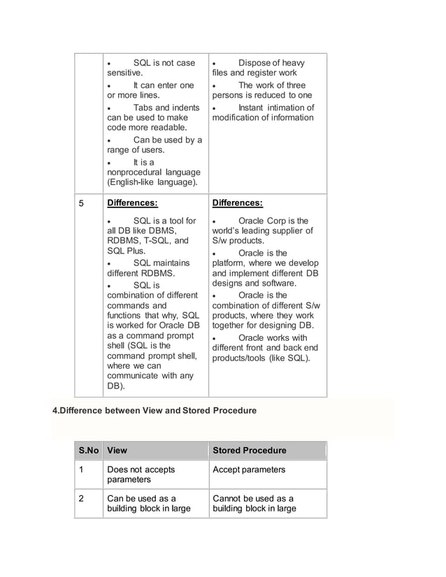 SQL Differences SQL Interview Questions | DOCX | Web Development | Internet