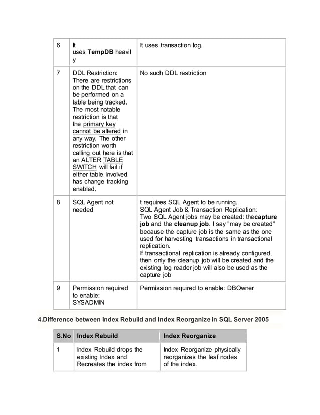 Sql Differences Sql Interview Questions Pdf