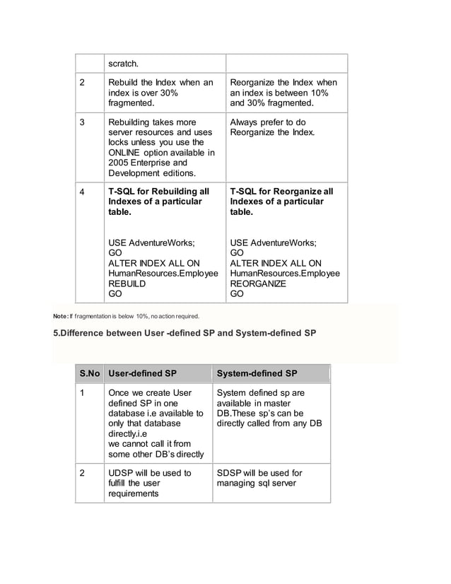 SQL Differences SQL Interview Questions | DOCX | Web Development | Internet