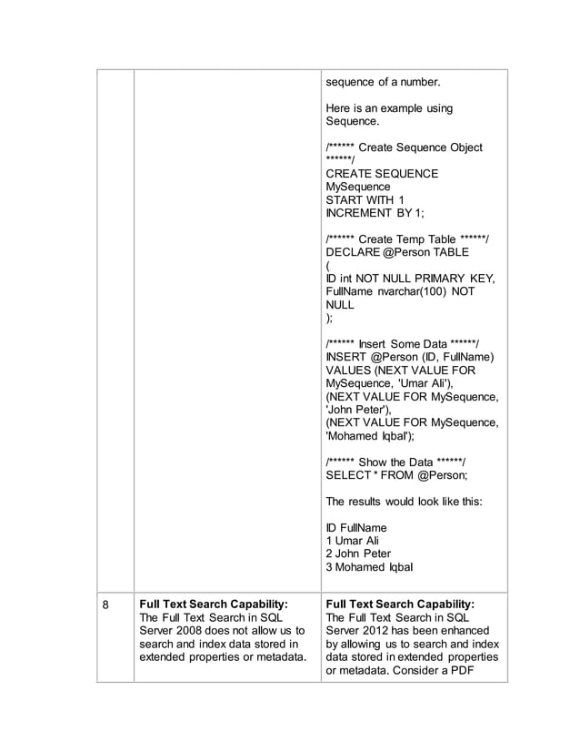 SQL Differences SQL Interview Questions | DOCX | Web Development | Internet