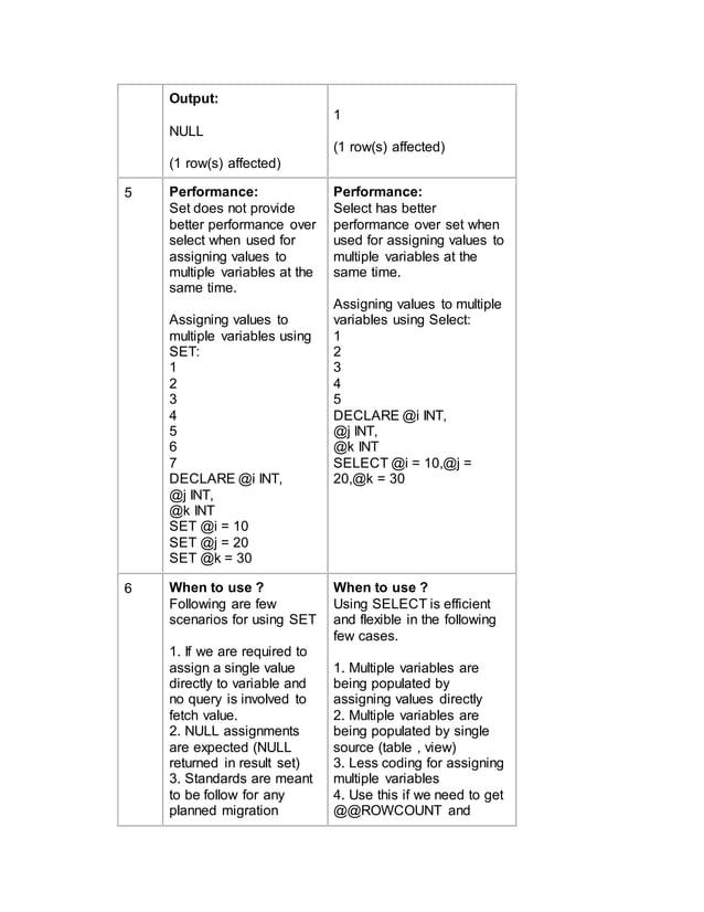 SQL Differences SQL Interview Questions | DOCX | Web Development | Internet