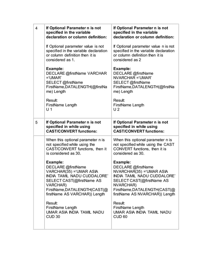 Sql Differences Sql Interview Questions Pdf