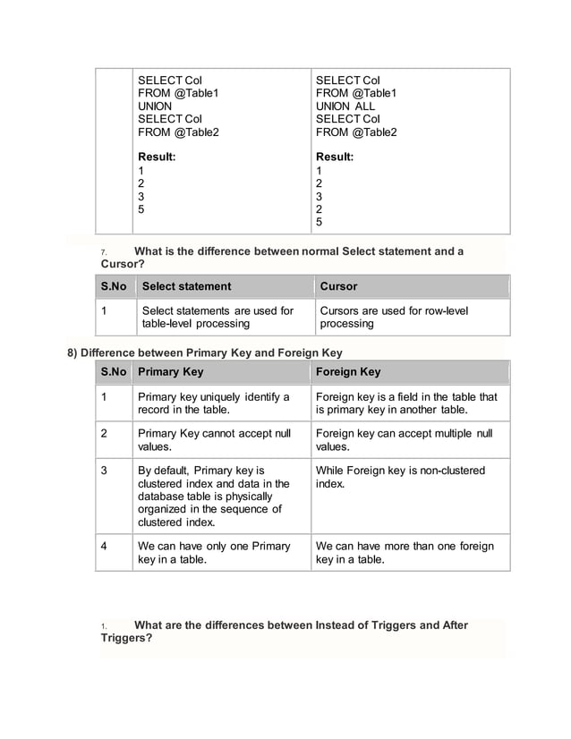 SQL Differences SQL Interview Questions | DOCX | Web Development | Internet