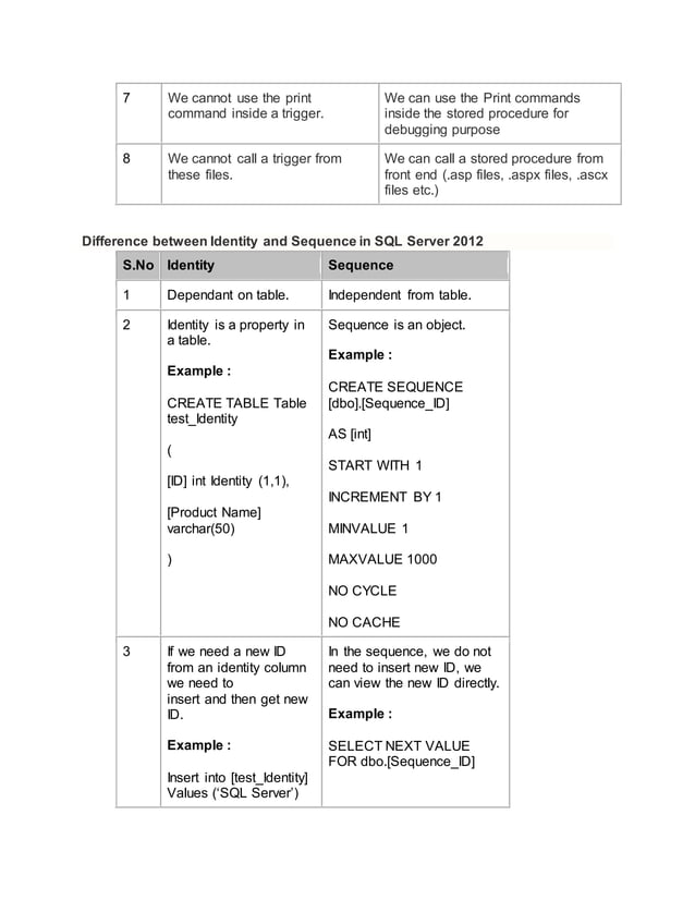 SQL Differences SQL Interview Questions | DOCX | Web Development | Internet