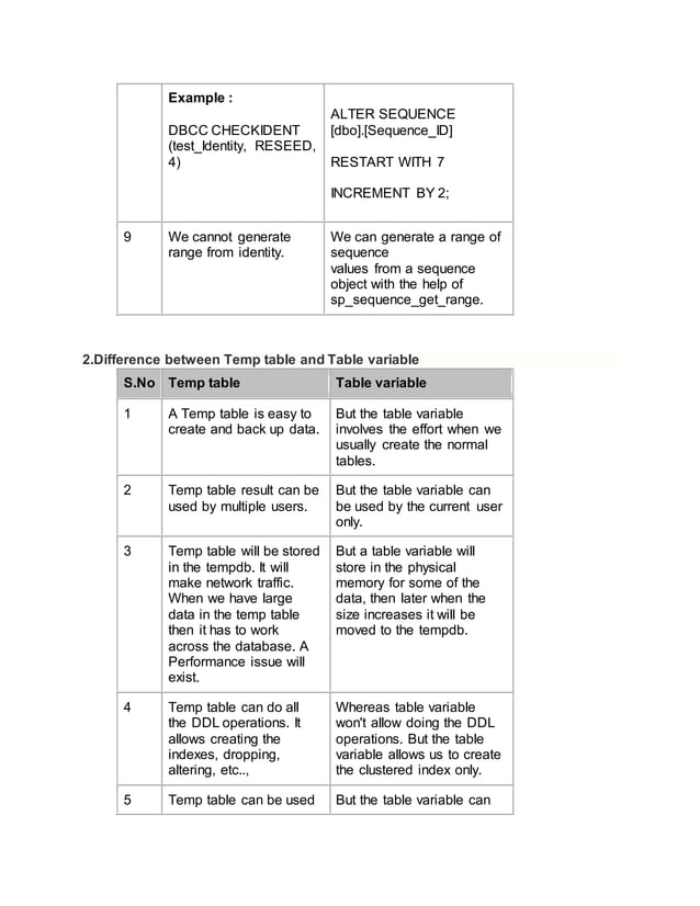 Sql Differences Sql Interview Questions Pdf