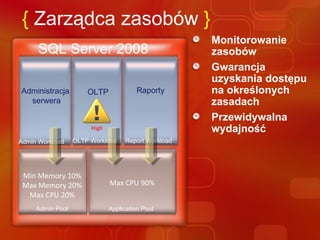 Sql Dla Administratora i Dewelopera | PPT