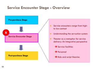 SQ Lecture Two : Consumer Behaviour and Service Quality | PDF