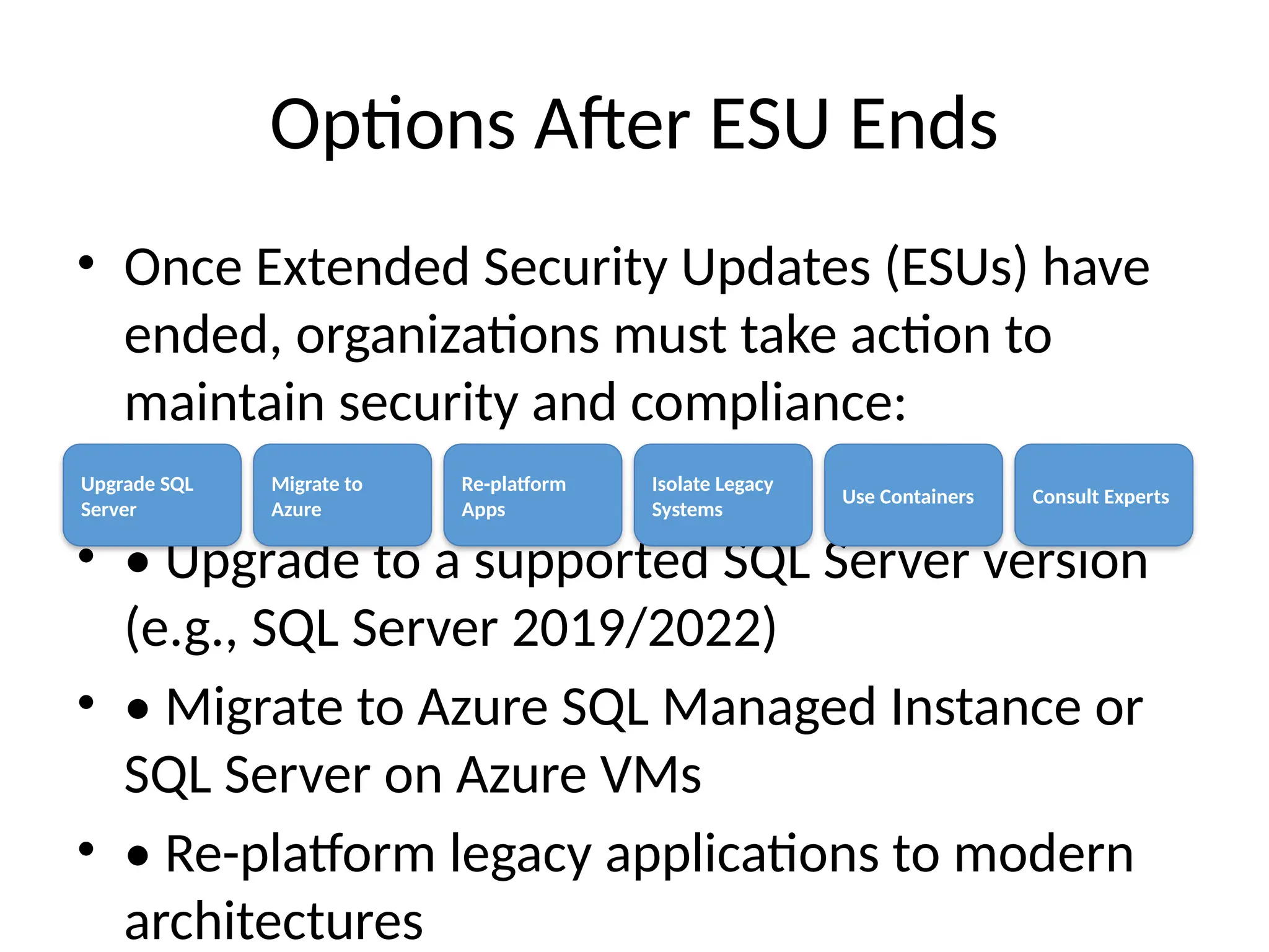 SQL_ESUs_Best_Practices_Presentation_Updated.pptx