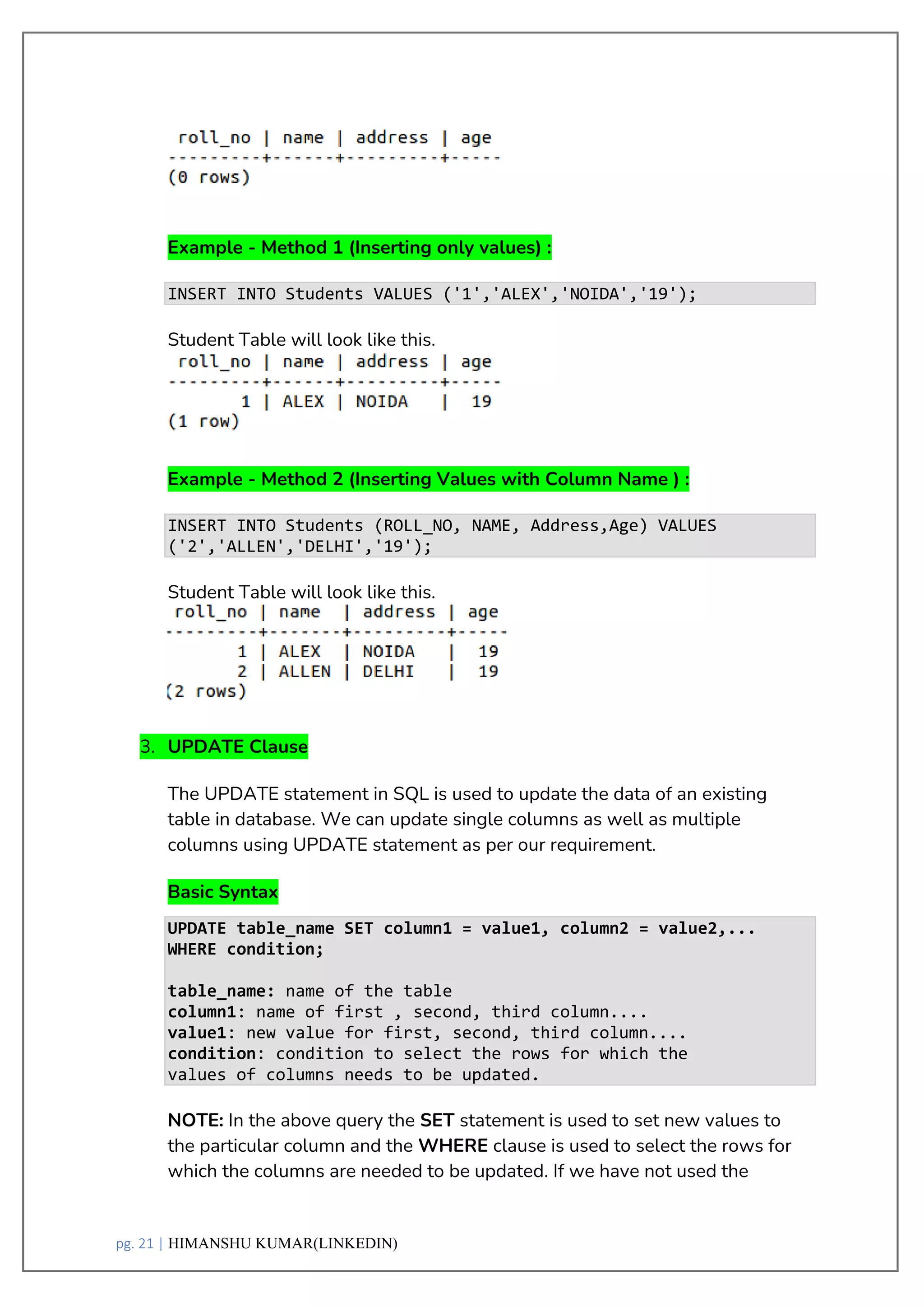SQL EXCLUSIVE NOTES .pdf