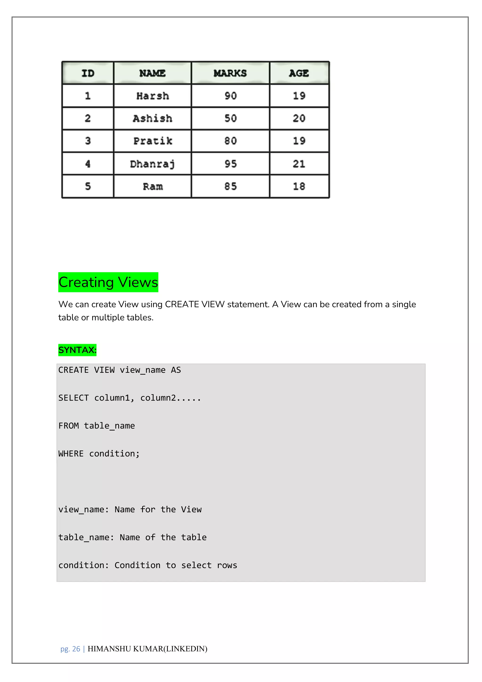 SQL EXCLUSIVE NOTES .pdf