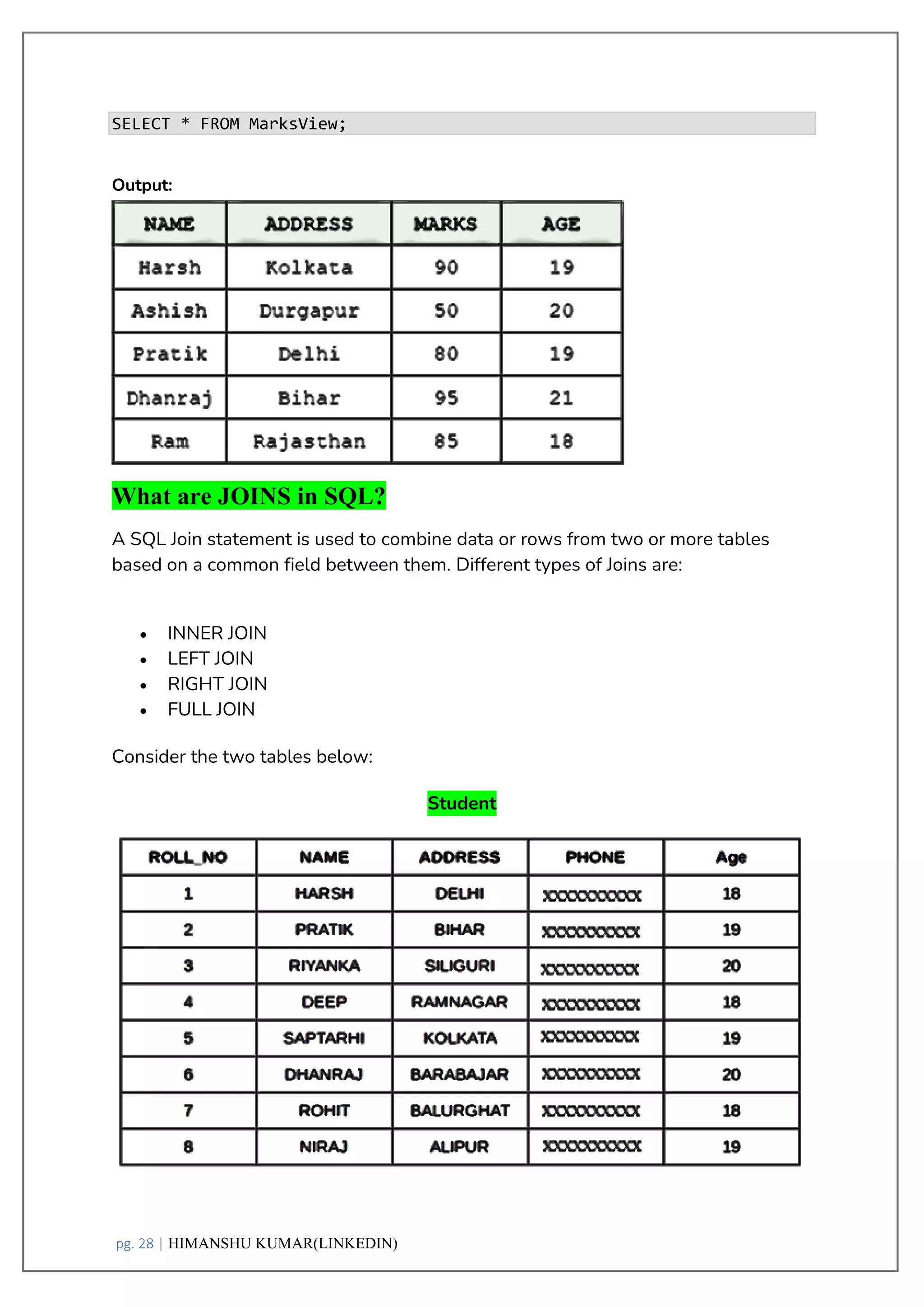 SQL EXCLUSIVE NOTES .pdf