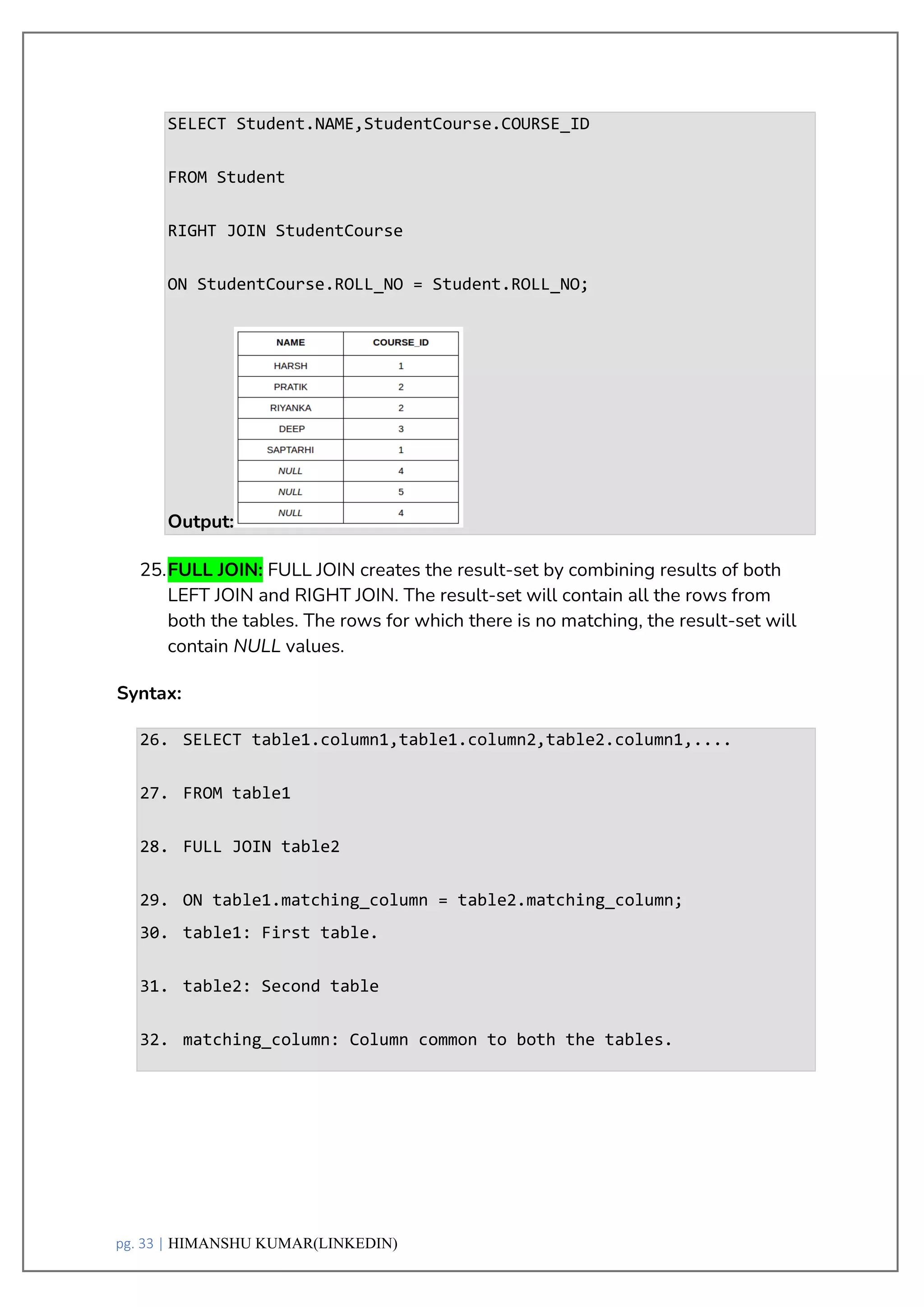 SQL EXCLUSIVE NOTES .pdf