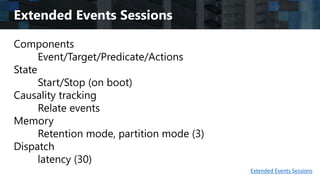 Extended Events 101 : Japan SQL Server User Group | PPT