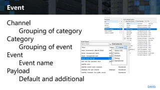 Extended Events 101 : Japan SQL Server User Group | PPT