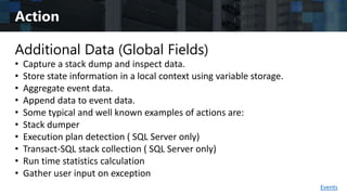 Extended Events 101 : Japan SQL Server User Group | PPT
