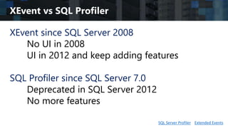 Extended Events 101 : Japan SQL Server User Group | PPT