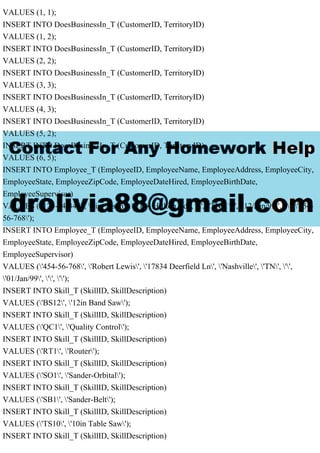 SQL FILE FROM MOODLEUSE [master]GO Object Databa.pdf
