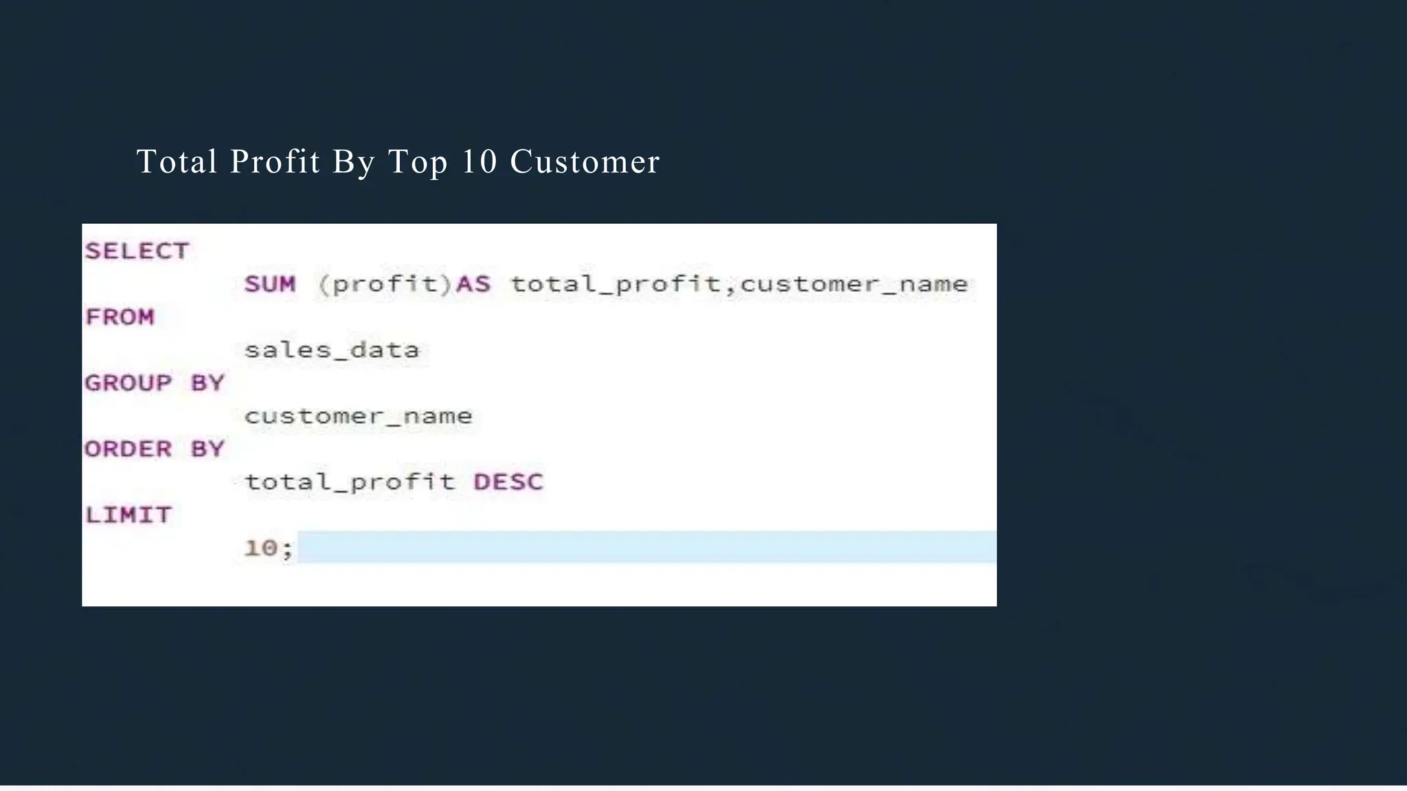SQL FINAL PROJECT SUPERSTORE DATA BY MAHESH PATIDAR.pptx