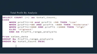 SQL FINAL PROJECT SUPERSTORE DATA BY MAHESH PATIDAR.pptx