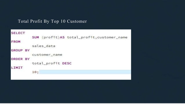 SQL FINAL PROJECT SUPERSTORE DATA BY MAHESH PATIDAR.pptx | Databases | Computer Software and ...