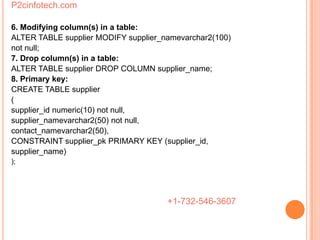 SQL for ETL Testing | PPTX