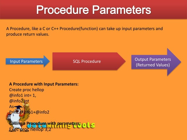 MS SQL SERVER: Sql Functions And Procedures | PPTX