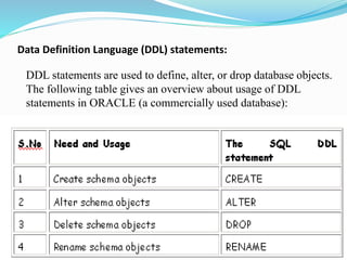 Sql fundamentals | PPT