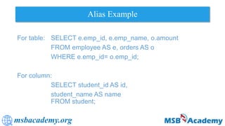Group By, Order By, and Aliases in SQL | PPTX